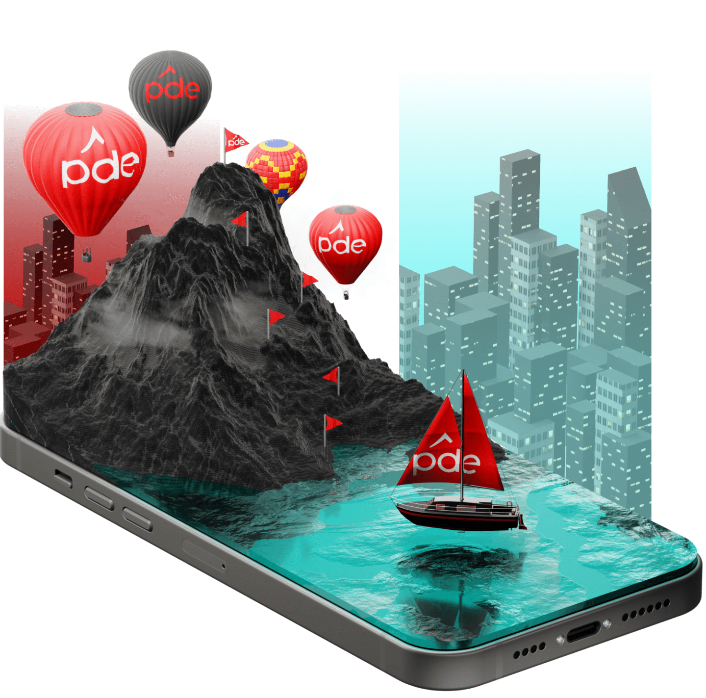 Software Development Perth | PDE