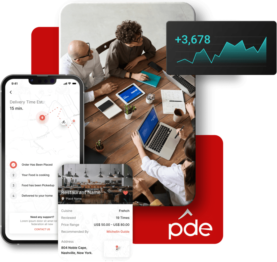 App Development Perth | Mobile iPhone, IOS & Android